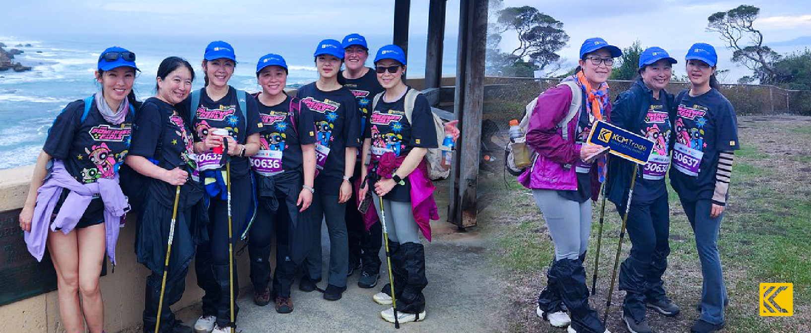 KCM Trade Continues to Promote Corporate Social Responsibility Supporting Australia’s Charity ...